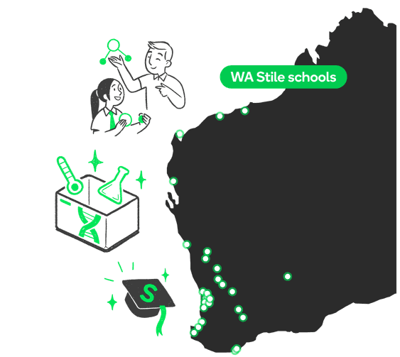 Complete Science Program for WA Curriculum 2026 | Stile Education